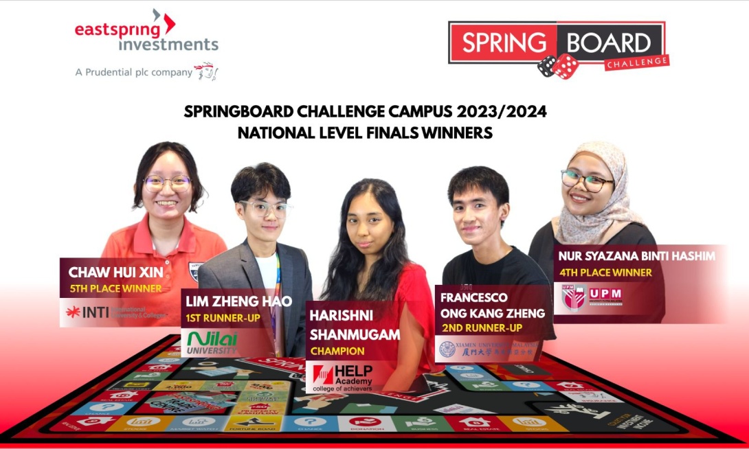 Congratulations Lim Zheng Hao, 1st runner-up of the National ...